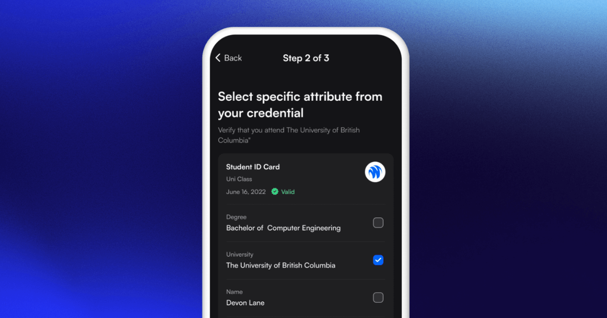 Self-Sovereign Identity: The Ultimate Guide 2023